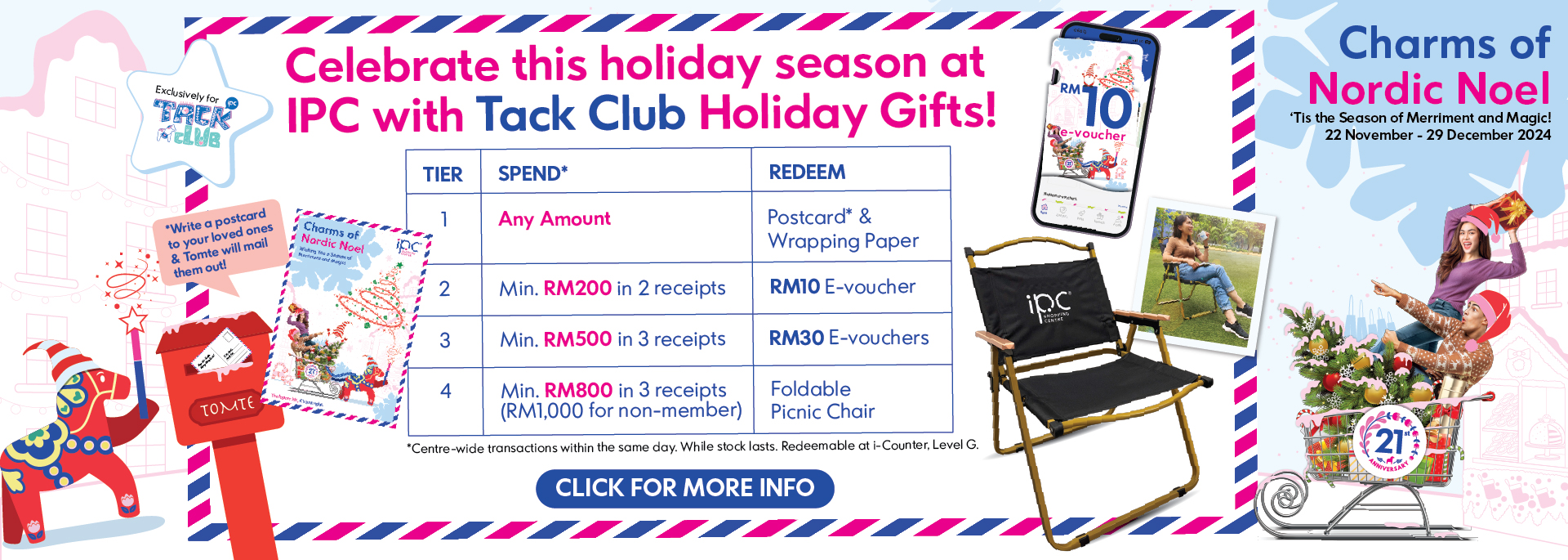 IPC Shopping Centre - Anchored by IKEA Damansara